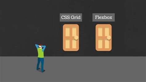 Flexbox Vs Grid Grid Sisteminin Cssde Ortaya By Ahmet Can Ekinci