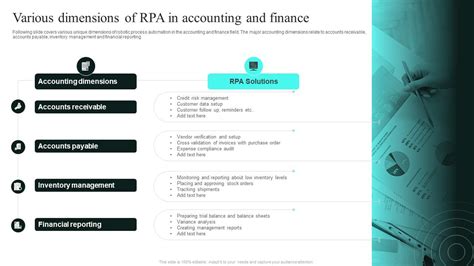 Various Dimensions Of Rpa In Accounting And Finance Ppt Template