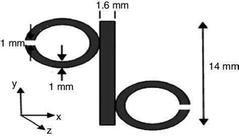 The Structure Of Proposed Unit Cell Download Scientific Diagram
