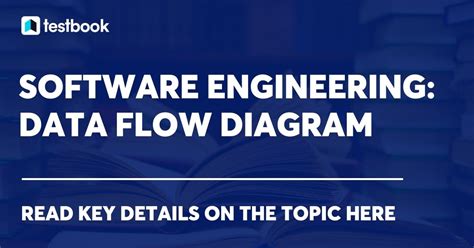 Data Flow Diagram Know Components Various Types And Levels Here