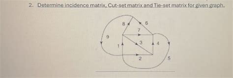2 Determine Incidence Matrix Cut Set Matrix StudyX