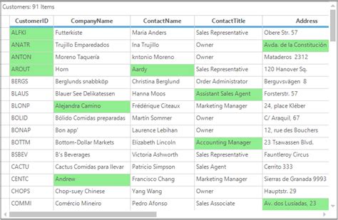 Conditional Formatting In Windows Forms Gridgrouping Syncfusion