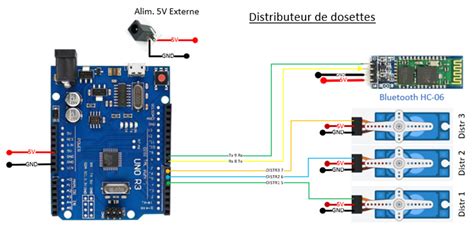 Projet Création Distributeur De Dosettes Avec Digicode Page 4 Français Arduino Forum
