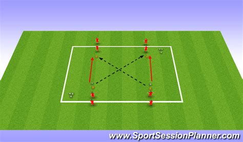 Footballsoccer Striking The Ball Passing Practices 2 Technical