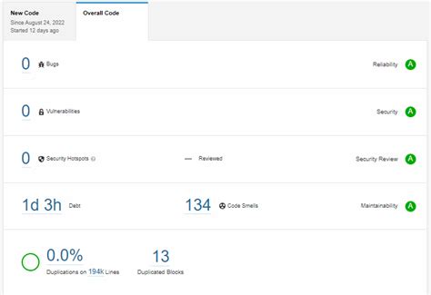 Sonar Not Analyze C Code SonarQube Server Community Build Sonar Community