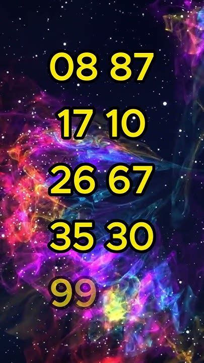 သောကြာမနက်ခင်း 2d ကလင်ဒါ 27 Sep 2d 3d 3dlottery Lottery Luckynumber Luckyt ၂လုံး