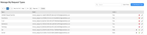 Manage Request Types Ml Work Orders