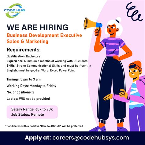 Code Hub Systems On Linkedin Codehubsystems Hiring Team