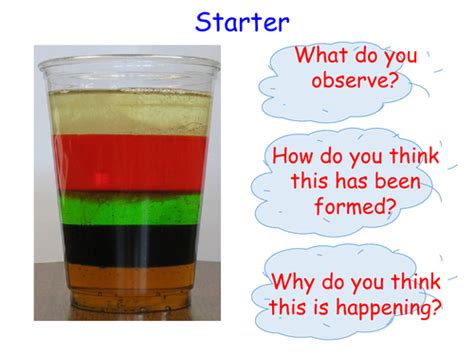 New Aqa Gcse Physics Density Teaching Resources