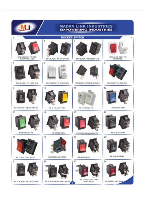 Rotary Encoder 3 Pin Potentiometer At ₹ 450 Piece Potentiometer And Slides In New Delhi Id