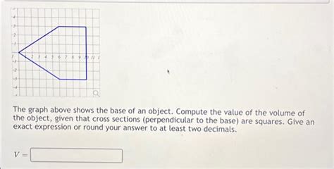 Solved The Graph Above Shows The Base Of An Object Compute Chegg