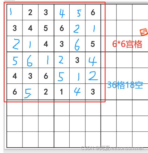 【教学类 43 03】20231229 N宫格数独30（n1、2、3、4、6、8、9） （chatgpt Ai对话大师生成 回溯算法