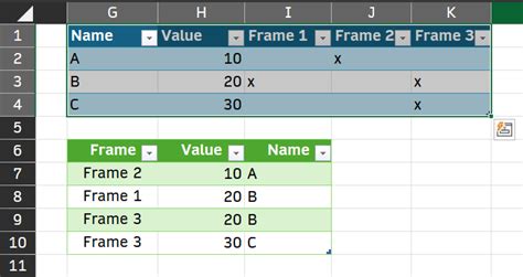 Excel Check Cells In Table For Value X And Transfer Each In New Table Stack Overflow