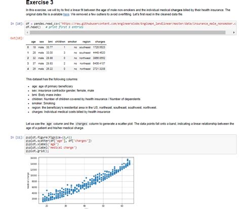 Solved Exercise 3 In This Exercise We Will Try To Find A