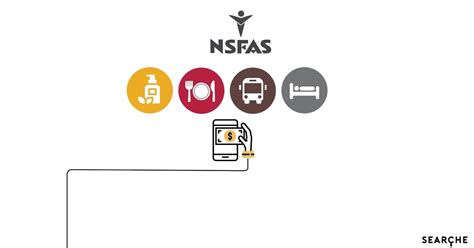 What Is A Letter Of Propensity For Nsfas Searche