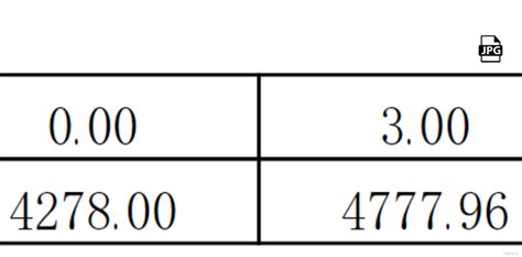解决kkfileview 410在linux环境中解压生成的预览临时中文文件乱码问题kkfileview乱码 Csdn博客 解决kkfileview 410在linux环境中解压生成的预览临时中文文件乱码问题kkfileview乱码 Csdn博客