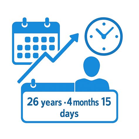 Basic Calculator Perform Simple Arithmetic Operations Instantly