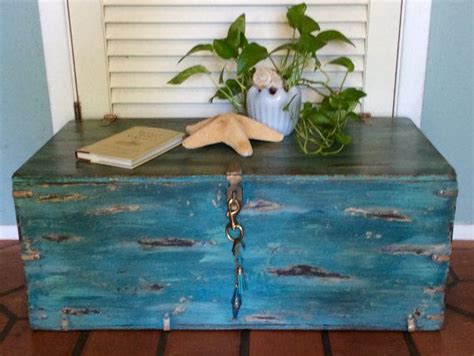 Pin On Revisited Concepts Via