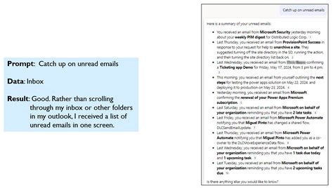 Copilot For M365 In Outlook Examples Insights Into Microsoft Ai And M365