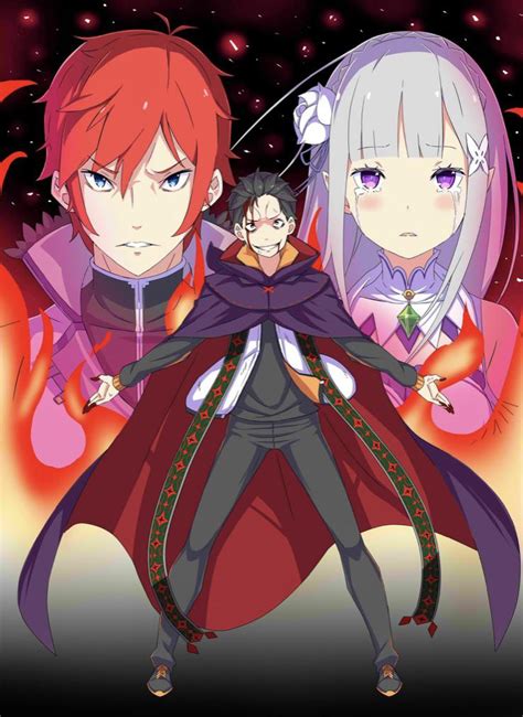 Novels Ayamatsu Subarus Arrogance R Re Zero