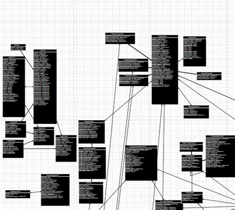 Graphml Option To Export Notes When Exporting Erd · Issue 9754