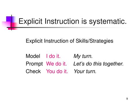 ppt explicit instruction powerpoint presentation free download id