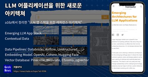 GN LLM 어플리케이션을 위한 새로운 아키텍쳐 읽을거리 정보공유 파이토치 한국 사용자 모임