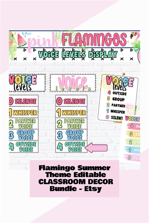 The Classroom Decor Bundle Includes Posters And Other Items