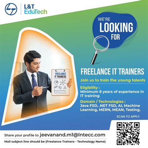 Dr Subhani Shaik Posted On Linkedin