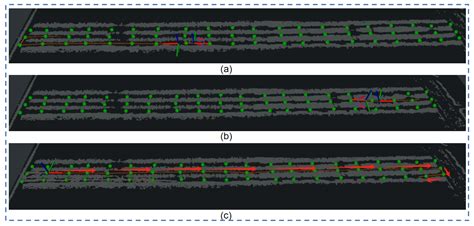 A Context Aware Navigation Framework For Ground Robots In Horticultural Environments
