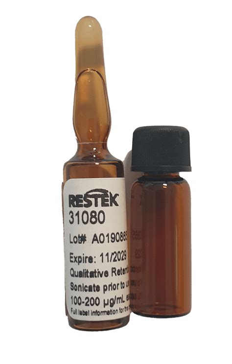 Qualitative Retention Time Index Std Shimadzu Webshop