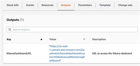 Build And Optimize Real Time Stream Processing Pipeline With Amazon Kinesis Data Analytics For