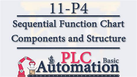 Plc Basic 11 Sfc Grafcet Sfc Components And Structure P418 Youtube