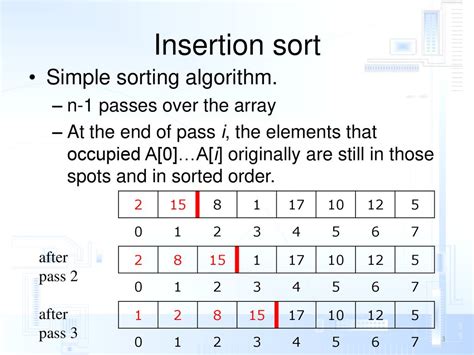 Insertion Sort And Shell Sort Ppt Download