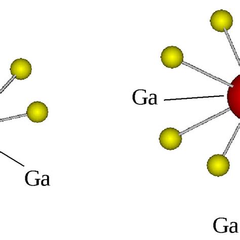 Pdf Lithium Isotope Effect Accompanying Electrochemical Insertion Of Lithium Into Liquid Gallium