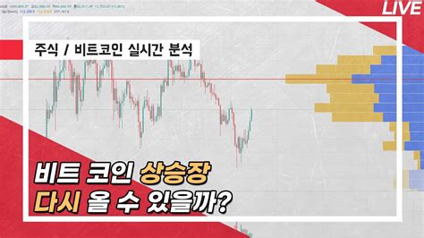 비트 코인 상승장 다시 올 수 있을까┃비트코인┃주식┃코스피┃코스닥┃선물마진거래┃가상화폐 Youtube
