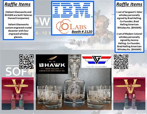 James Longacre On Linkedin Here Is Your Cheat Code For The Raffle
