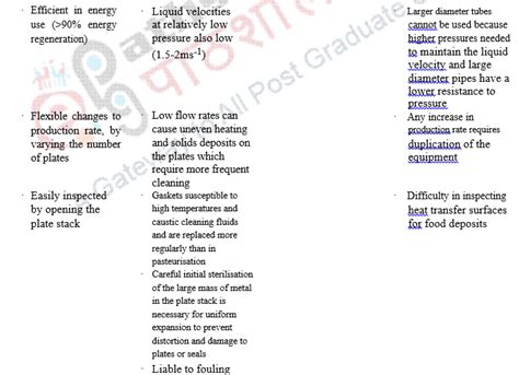 Aseptic Processing And Packaging Principles Of The Food Processing And Preservation