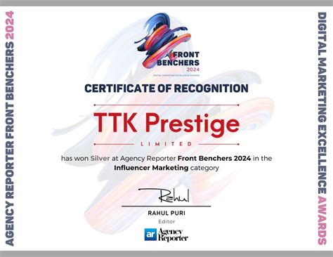 Siddharth B On Linkedin Influencermarketing Prestige