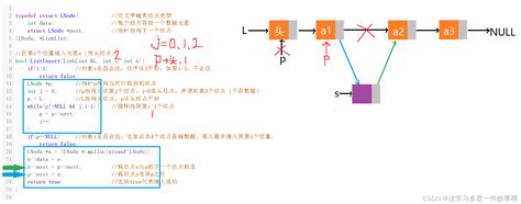 学习记录：第二章 线性表的链式存储 单链表 插入删除查找三种基本操作以及求表长（代码、图示、c ） 链式线性表的插入操作c语言 csdn博客