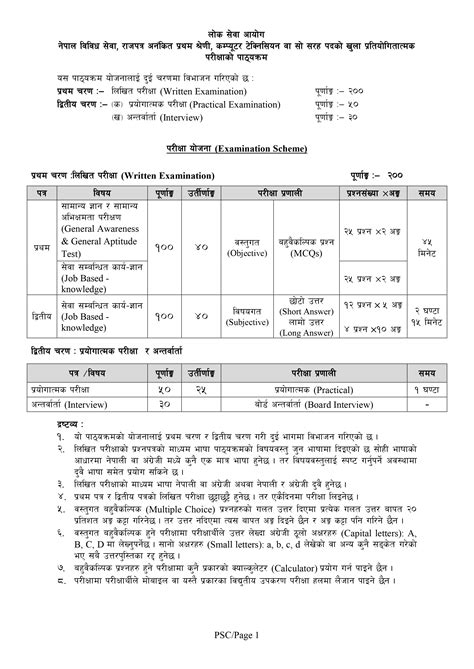 computer technician syllabus op pravakar