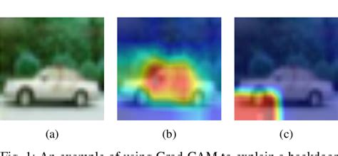 rethinking the trigger injecting position in graph backdoor attack