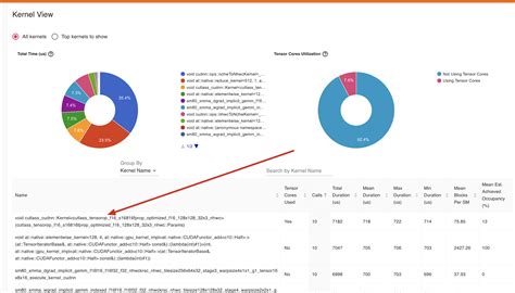 How To Make Tensor Cores Work Frameworks Archived Nvidia Developer Forums