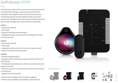 Unifi Access Launch R Ubiquiti