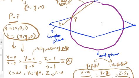 Lecture 10 Complex Analysis Stereographic Projection Youtube