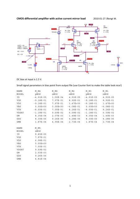 Cmos Differential Amplifier With Active Current Mirror Load Kth