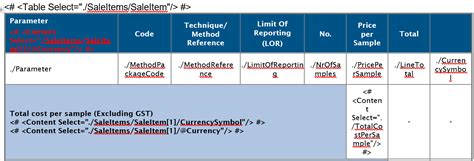 Documentassembler Binding Directives In Tables · Issue 184 · Officedevopen Xml Powertools