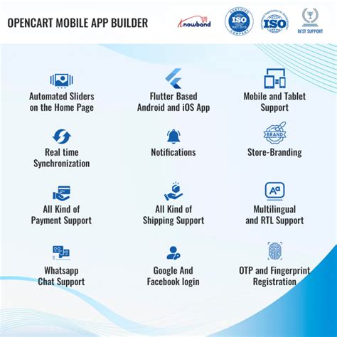 Opencart Mobile App Builder Android IOS Ecommerce Knowband