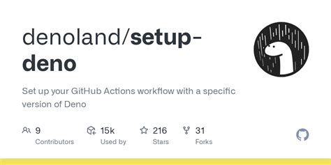 GitHub Denoland Setup Deno Set Up Your GitHub Actions Workflow With A Specific Version Of Deno