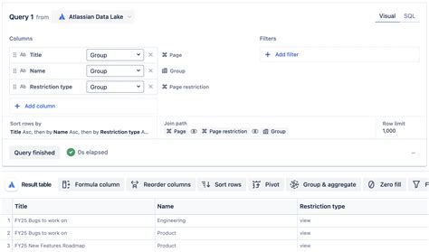 Querying Atlassian Group Data Atlassian Analytics Atlassian Support